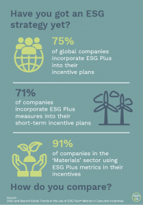 Why is ESG so important? - MM&K